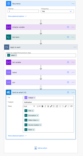 Send Email Notification with Power Automate based on SharePoint List ...