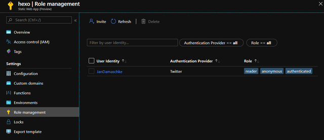 Getting started with Azure Static Web Apps | IT Insights Blog